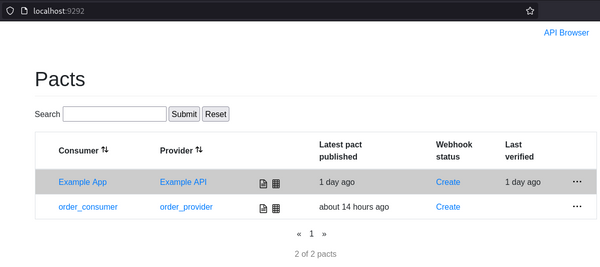 Contract Testing using Pact with Java
